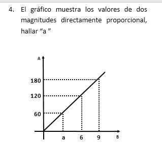 SOLVED: Magnitudes directamente proporcionales es para hoy por favor ...