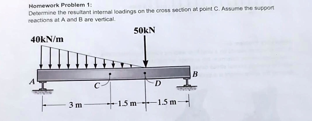 Homework Problem 1 Determine The Resultant Internal Loadings On The Cross Section At Point C