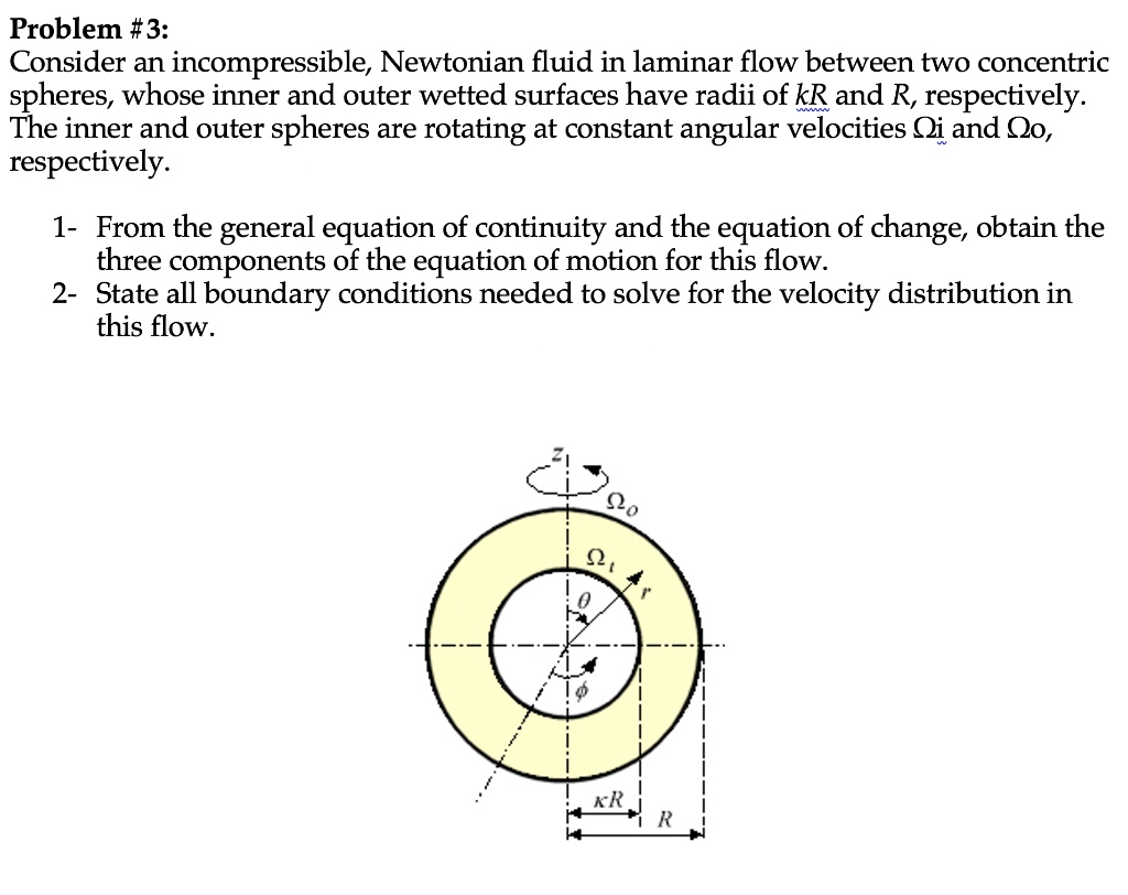 Problem #3: Consider an incompressible, Newtonian fluid in laminar flow between two concentric ...