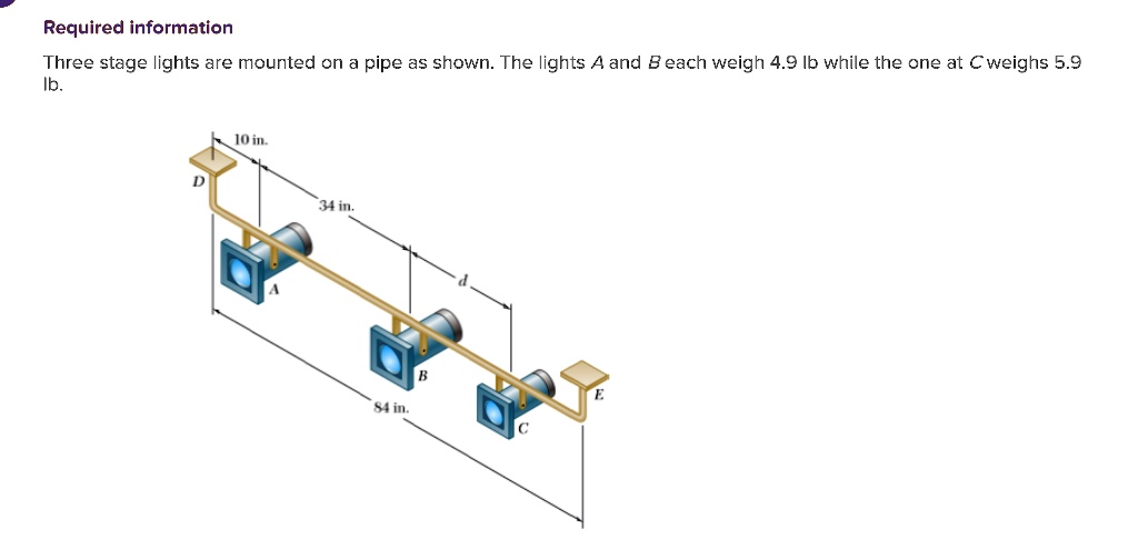 SOLVED: A) Determine the distance l from D to the line of action of the ...