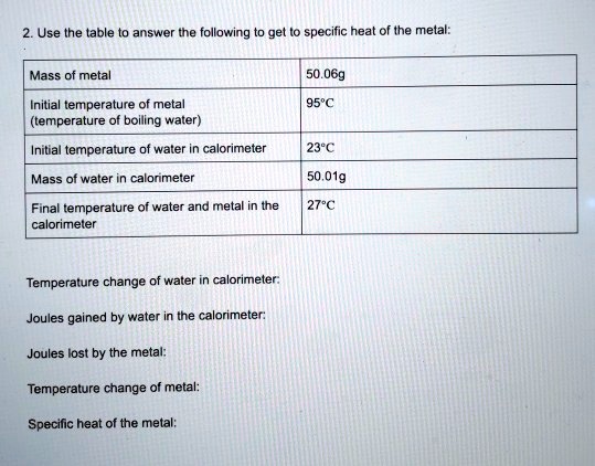 SOLVED: Use the table to answer the following and calculate the ...