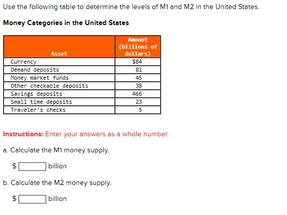 SOLVED: Use the following table to determine the levels of M1 and M2 in ...