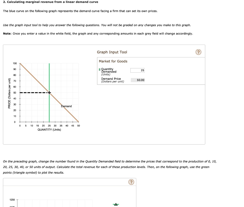 2 calculating marginal revenue from linear demand curve the blue cunve ...