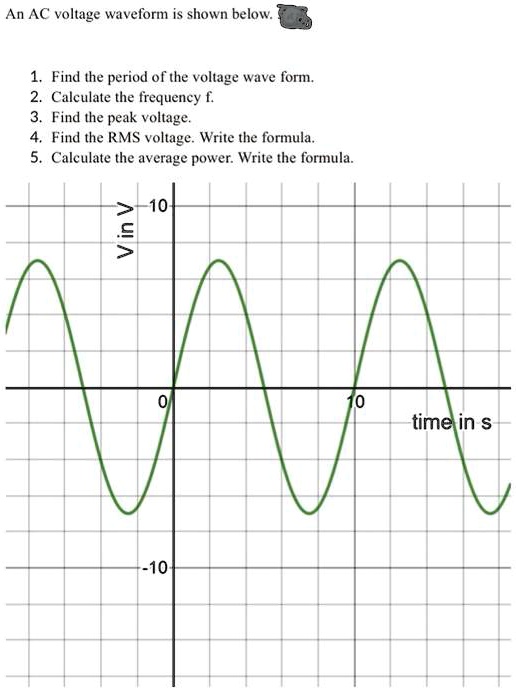an ac voltage waveform is shown below find the period of the voltage wave form calculate the ...