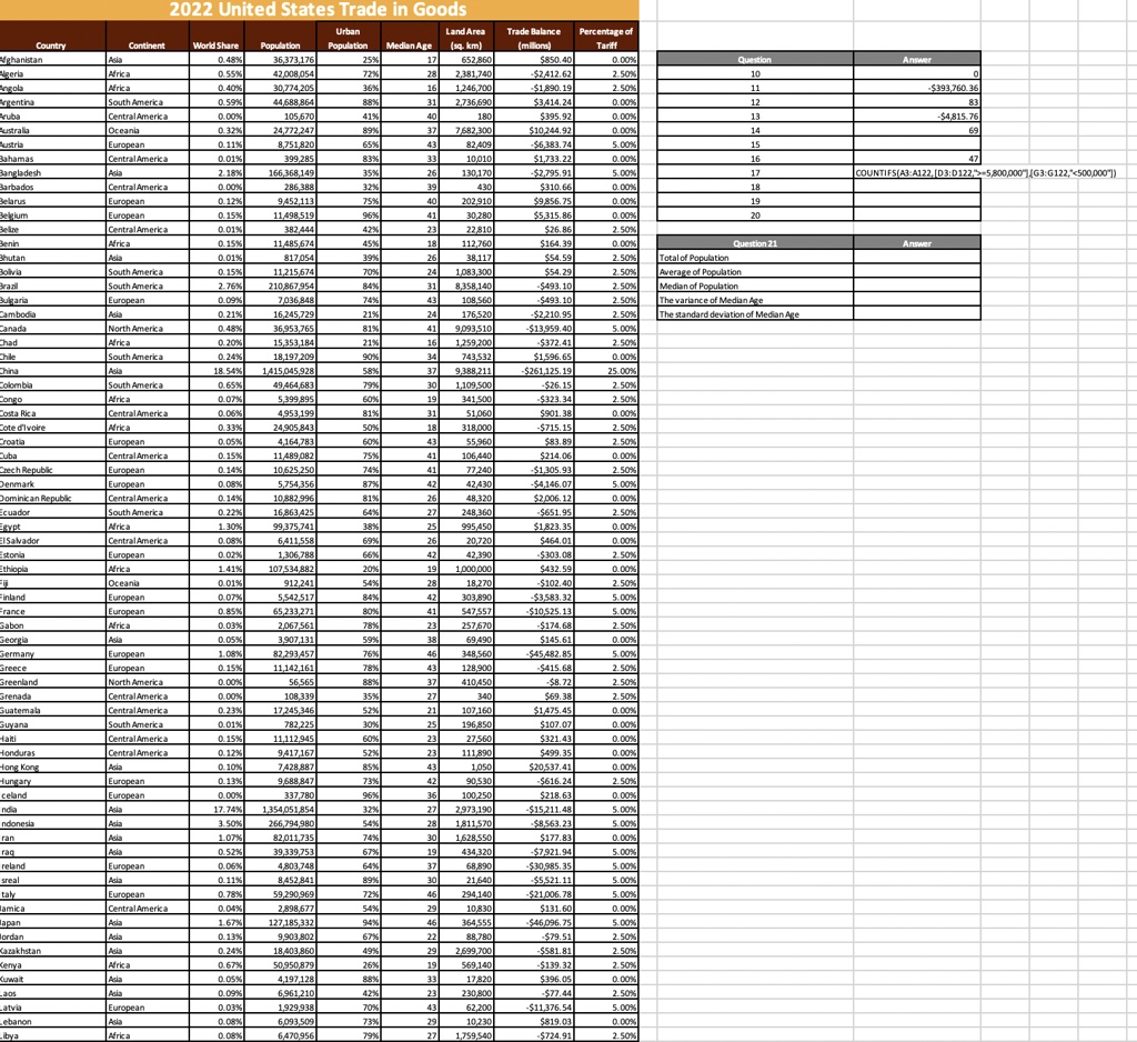 range of cells ex: A3:A122 10. Use an Excel function to determine how ...