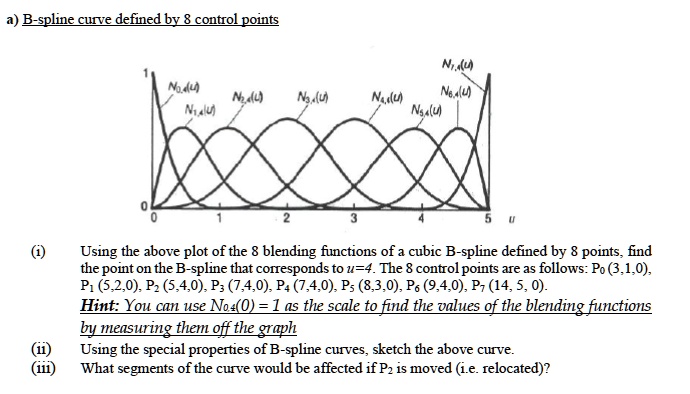 VIDEO solution: Text: a) B-spline curve defined by 8 control points Nr(u) No(u) N2(u) Ni(u) N(u ...