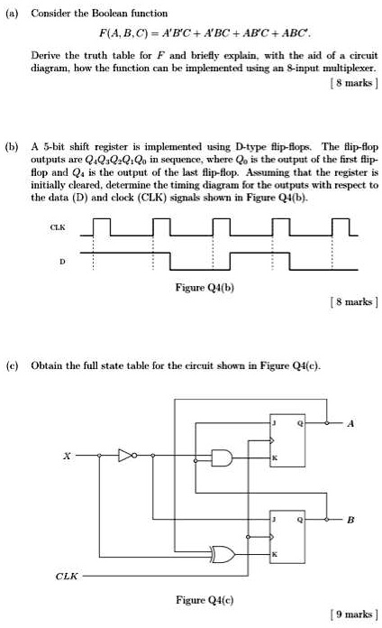 (a) Consider the Boolean function F(A, B, C) = A'B'C + A'BC + AB'C + ABC'. Derive the truth ...