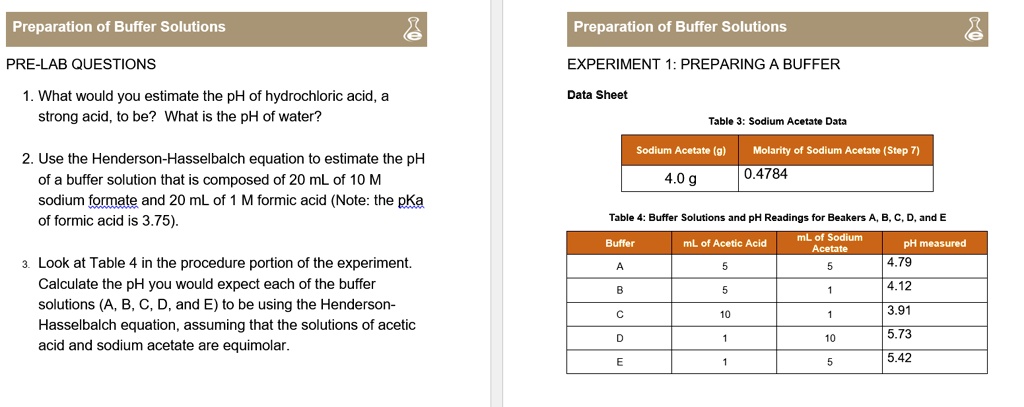 Preparation of Buffer Solutions PRE-LAB QUESTIONS 1. What would you estimate the pH of ...