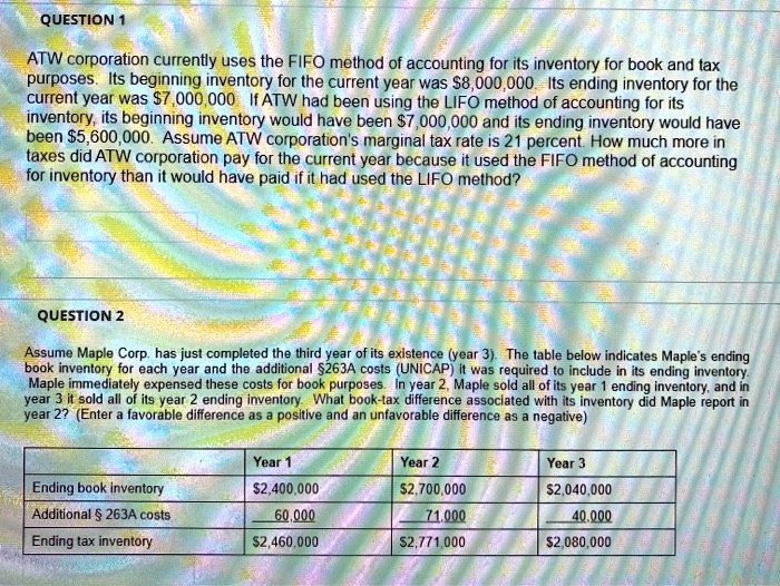 ATW Corporation currently uses the FIFO method of accounting for its ...