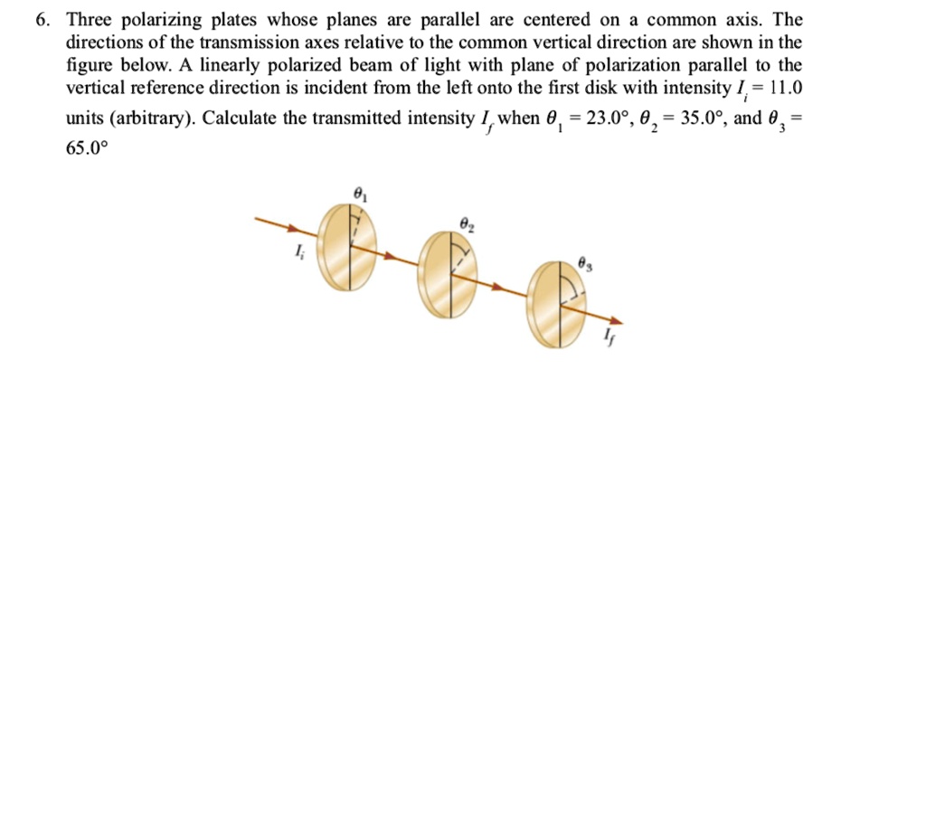 SOLVED: 6. Three polarizing plates whose planes are parallel are ...