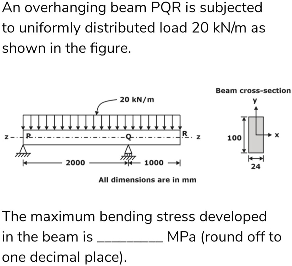 SOLVED: An overhanging beam PQR is subjected to uniformly distributed ...