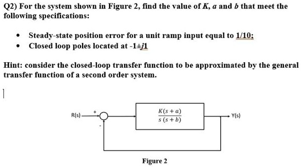 SOLVED: For the system shown in Figure 2, find the value of K, a, and b that meet the following ...