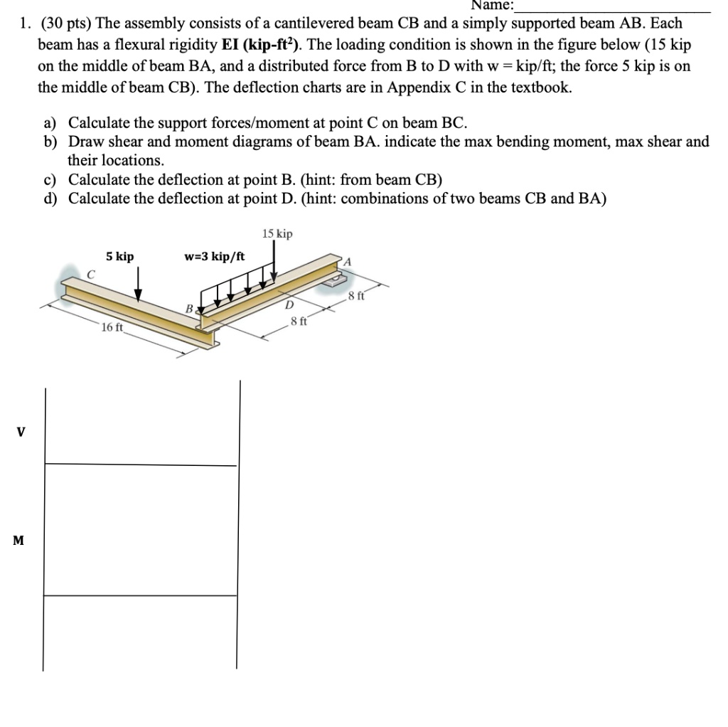 SOLVED: The assembly consists of a cantilevered beam CB and a simply ...