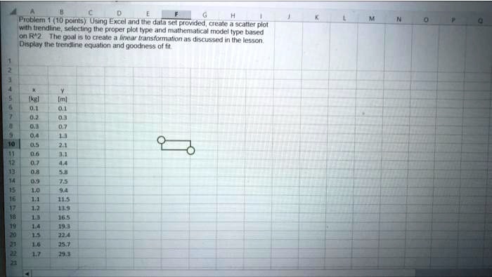 Problem 1 (10 points) Using Excel and the data set provided, create a scatter plot with ...