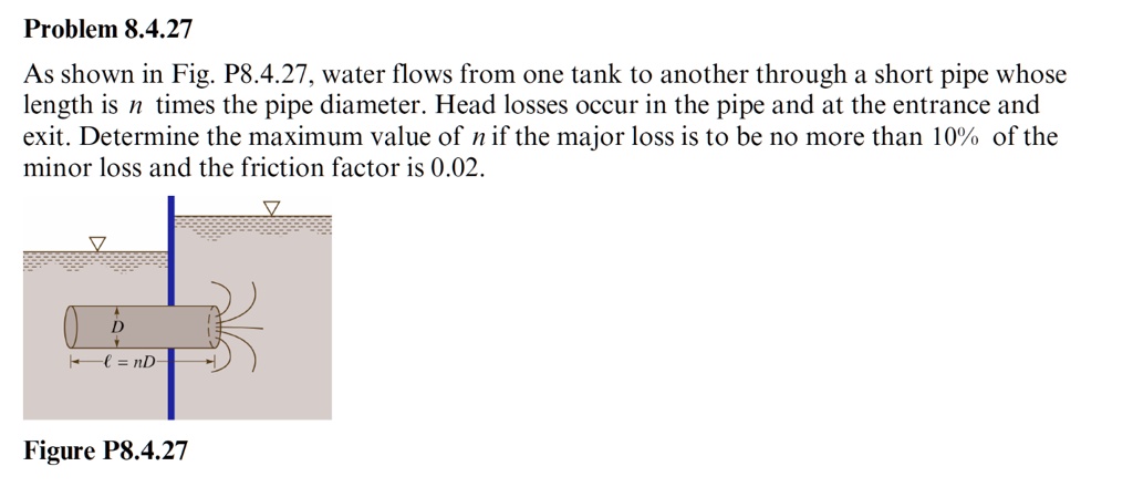 SOLVED: Problem 8.4.27 As shown in Figure P8.4.27, water flows from one ...