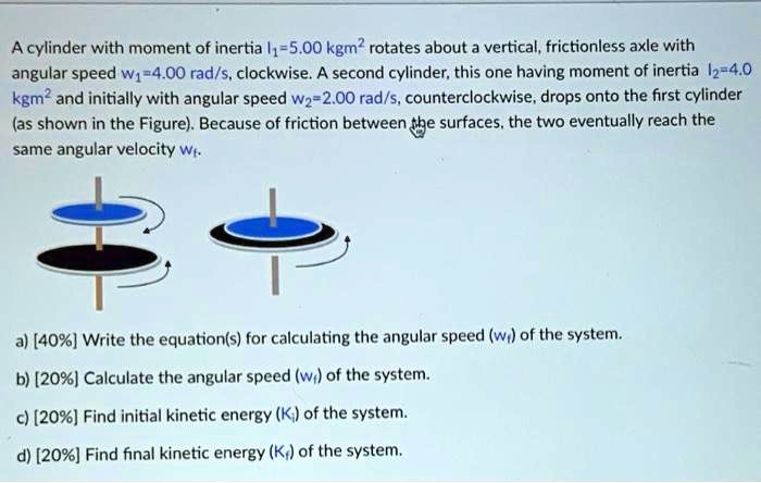 a cylinder with moment of inertia i1 500 kgm rotates about vertical ...