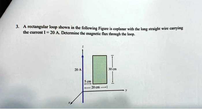 3. A rectangular loop shown in the following Figure is coplanar with the long straight wire ...