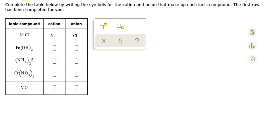 SOLVED: Complete the table below by writing the symbols for the cation and anion that make up ...