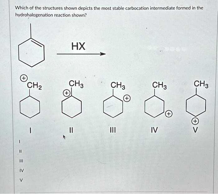 Which of the structures shown depicts the most stable carbocation intermediate formed in the ...