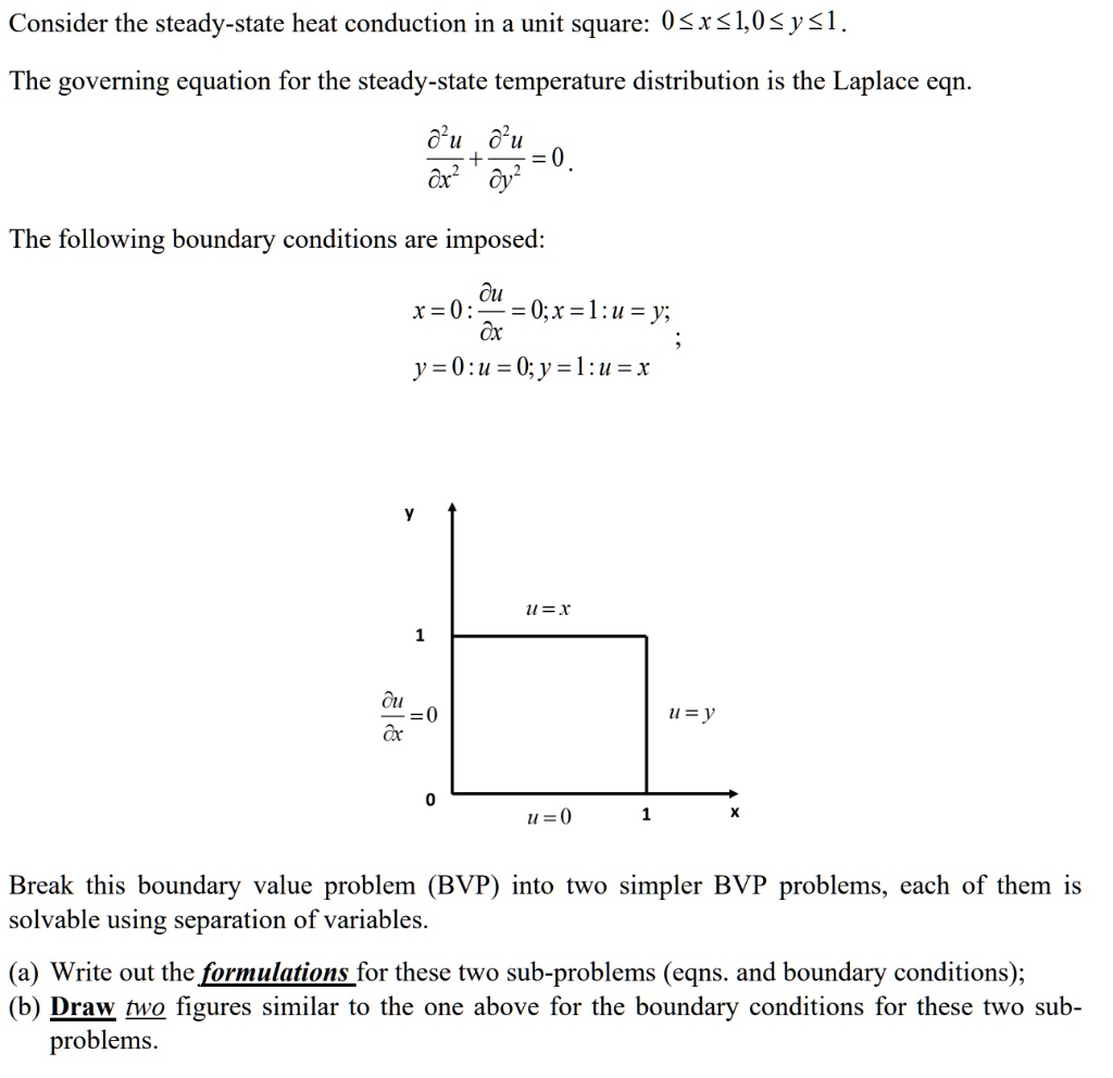 consider the steady state heat conduction in a unit square 0 x 10 y 1 ... consider the steady state heat conduction in a unit square 0 x 10 y 1 ...
