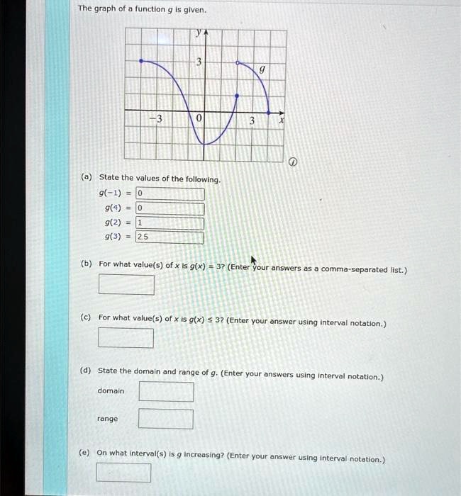 SOLVED: The graph of a function g is given. (a) State the values of the ...