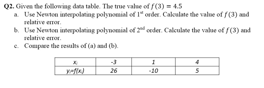 SOLVED: Q2. Given the following data table The true value of f (3) = 4.5 Use Newton ...