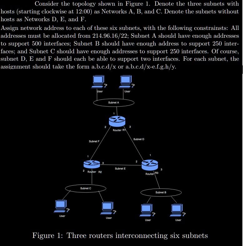 Solved Consider The Topology Shown In Figure 1 Denote The Three