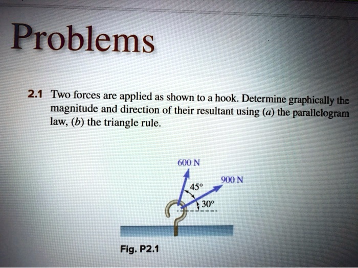 Problems 2.1 Two forces are applied as shown to a hook. Determine graphically the magnitude and ...