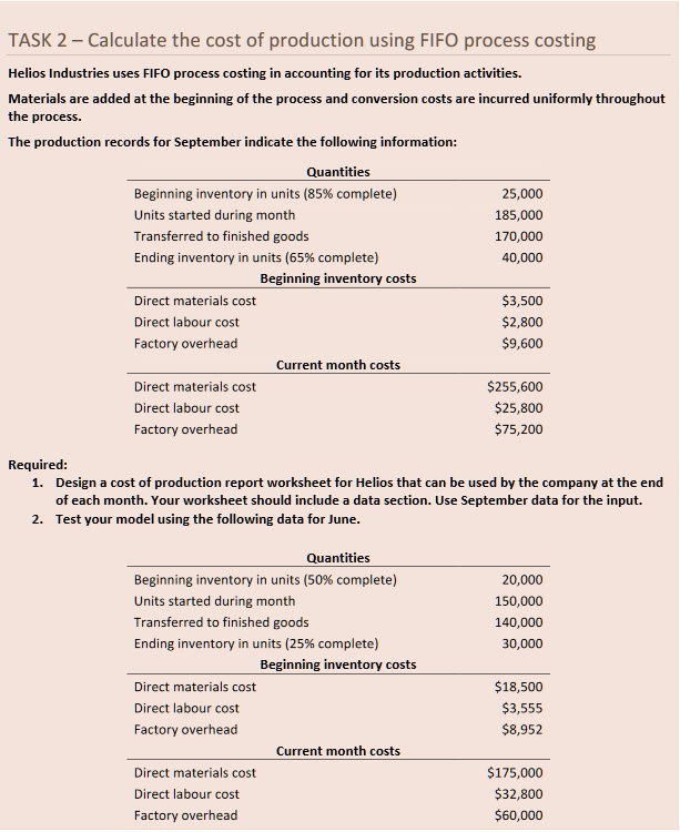 SOLVED: FIFO Costing Method Excel Format with Formulas TASK 2 ...