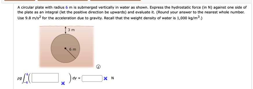 a circular plate with radius 6 m is submerged vertically in water as shown express the ...