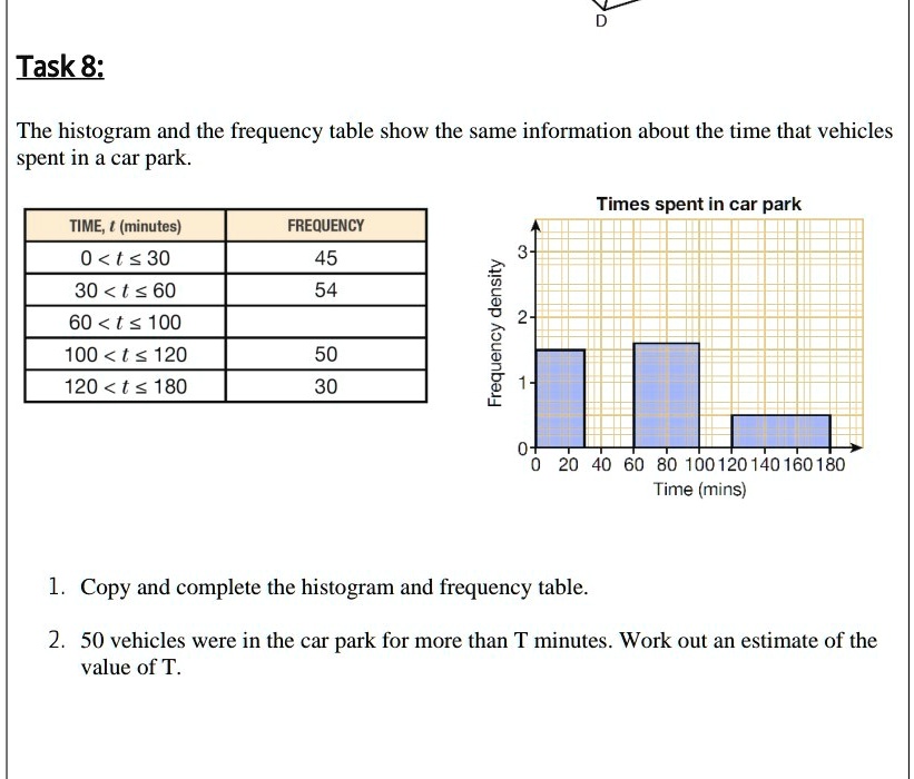 SOLVED: The histogram and the frequency table show the same information ...