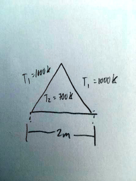 SOLVED: A long triangular duct is heated from the top two sides. The ...