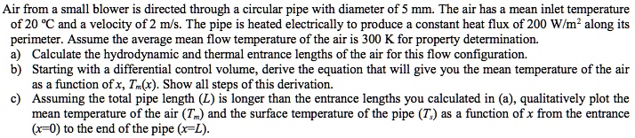 SOLVED: Air from a small blower is directed through a circular pipe ...