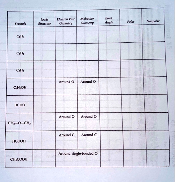 SOLVED: Lewis Structure Electron Pair Geometry Molecular Geometry Bond ...