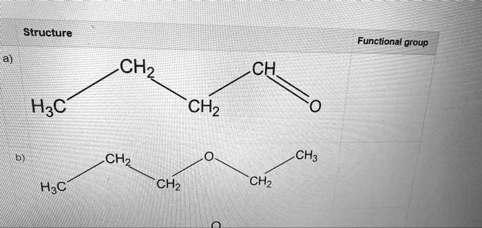 Functional Group a) CH2 CH CH2 HgC b) CH2 CH2 O CH3 HaC CH2