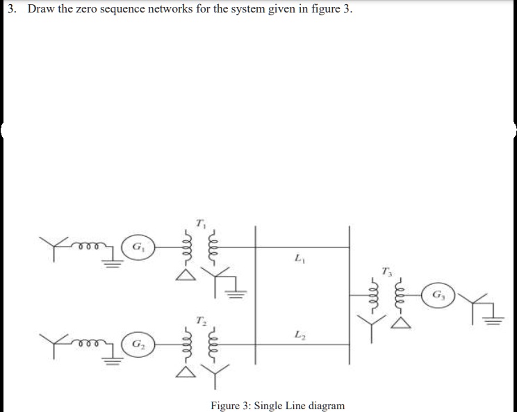 SOLVED: Draw the zero sequence networks for the system given in figure 3. 3. Draw the zero ...
