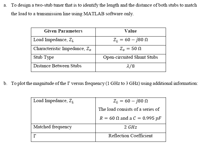 SOLVED: To design a two-stub tuner that is able to identify the length and distance of both ...