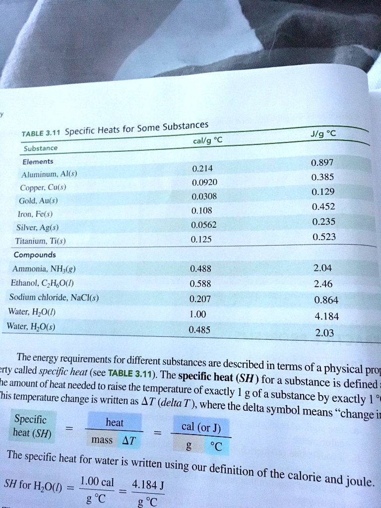 SOLVED:Specific Heats for Some Substances TABLE 3.11 callg " Substance ...