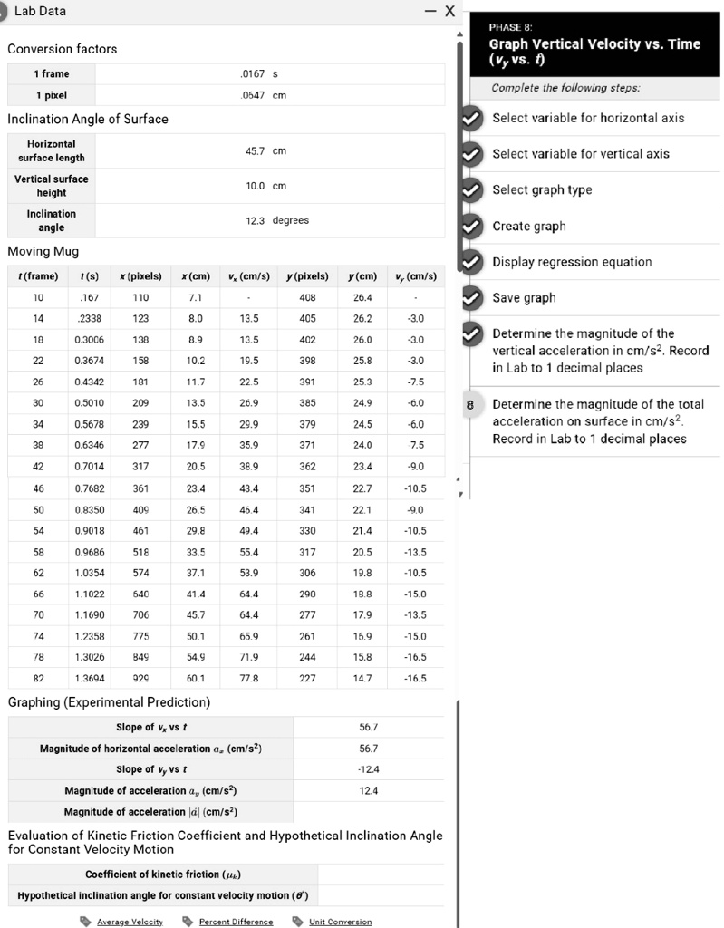 determine the magnitude of the total acceleration on surface in cms2 lab data conversion factors ...