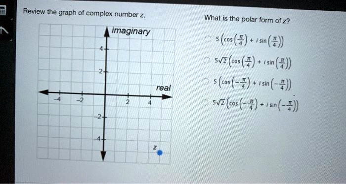 SOLVED: Review the graph of complex number z. imaginary What is the ...