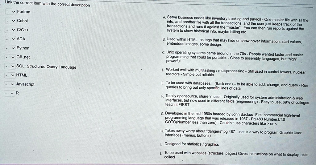 Link the correct item with the correct description Fortran Cobol C/C++ ...