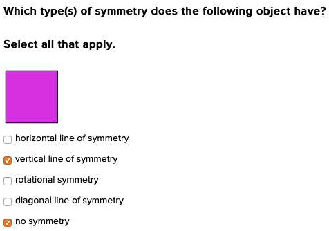 SOLVED: 'Help? I need the right answers. Which type(s) of symmetry does ...
