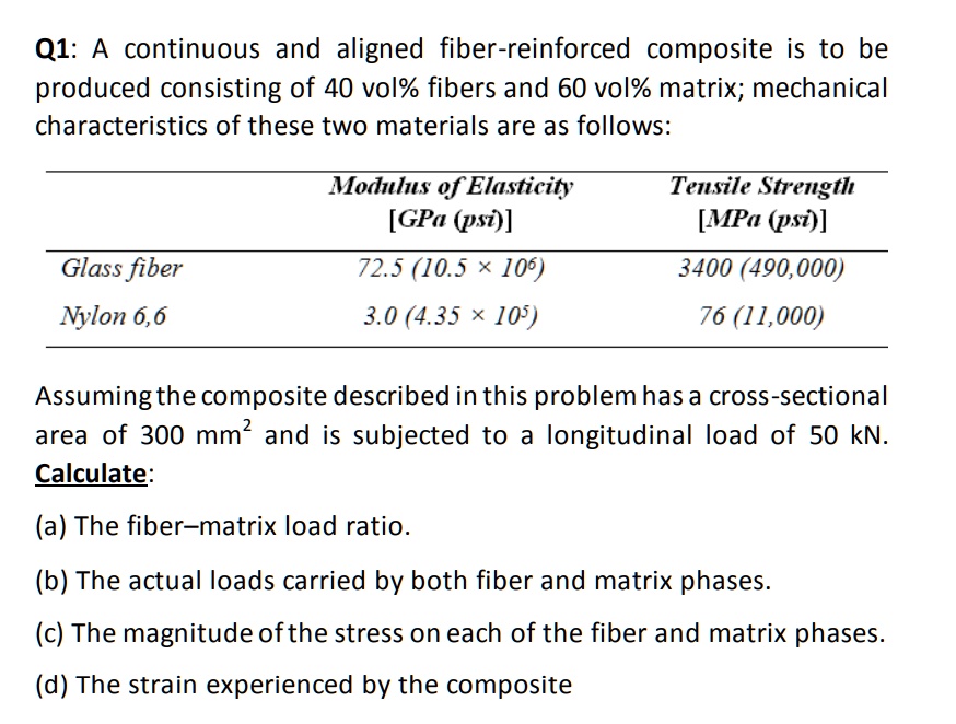 q1 a continuous and aligned fiber reinforced composite is to be produced consisting of 40 vol ...