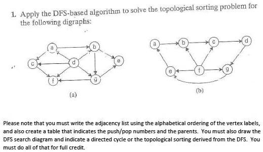 SOLVED: Only solve create a table that indicates the push/pop numbers ...