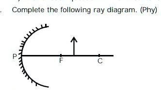 SOLVED: 'complete the following ray diagrams Complete the following ray ...
