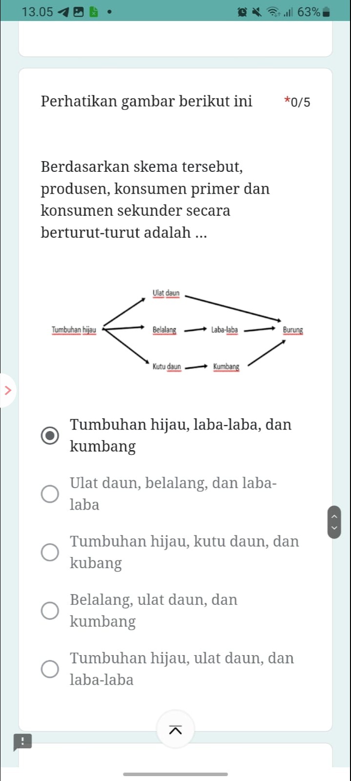 Perhatikan gambar berikut ini ^* 0 / 5 Berdasarkan skema tersebut ...