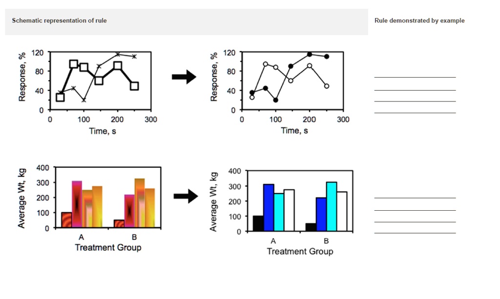 SOLVED: Use the following schematic instructions to write out nine ...