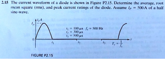 SOLVED: 2.15 The current waveform of a diode is shown in Figure P2.15 ...