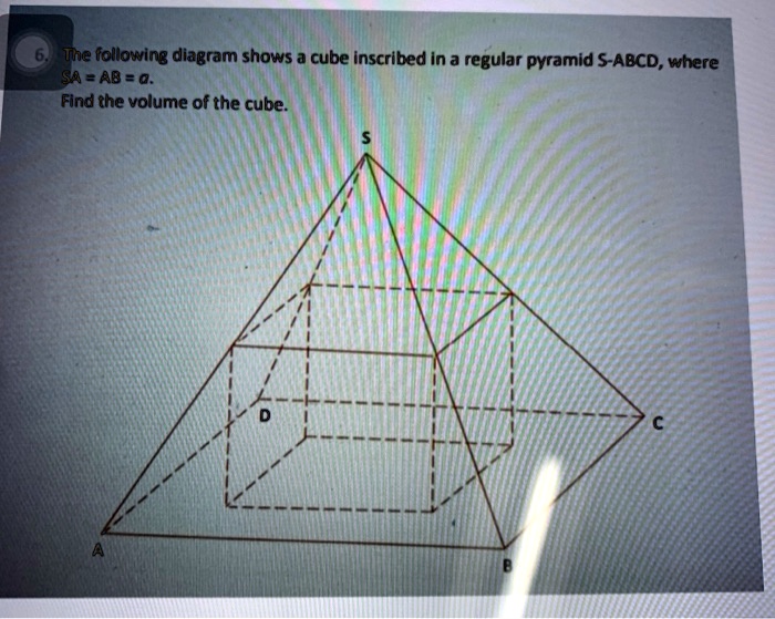 SOLVED: The following diagram shows a cube Inscribed In a regular ...