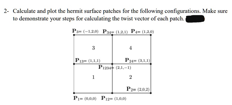 Solved Calculate And Plot The Hermite Surface Patches For The Following Configurations Make